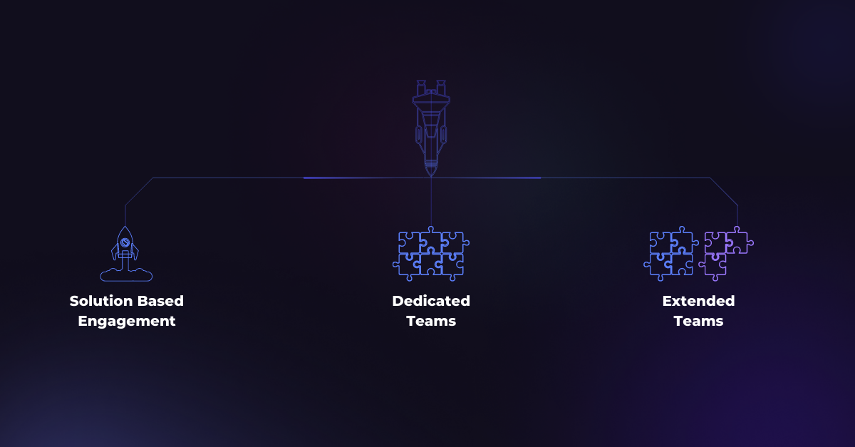 Appstellar Collaboration Models | How We Can Work Together